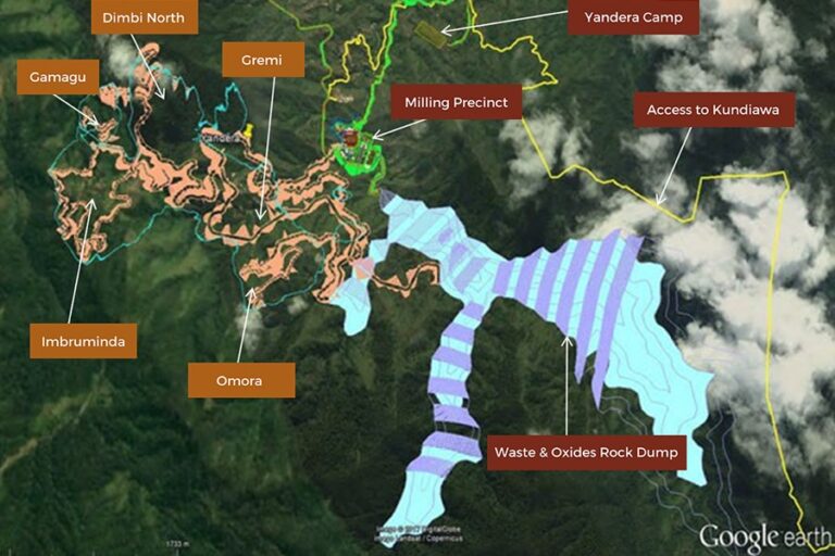 Project - Freeport Resources Inc.